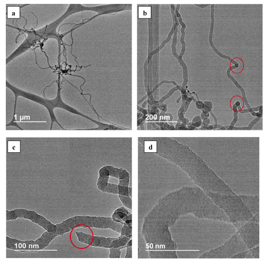 Publications - Jigar Patel